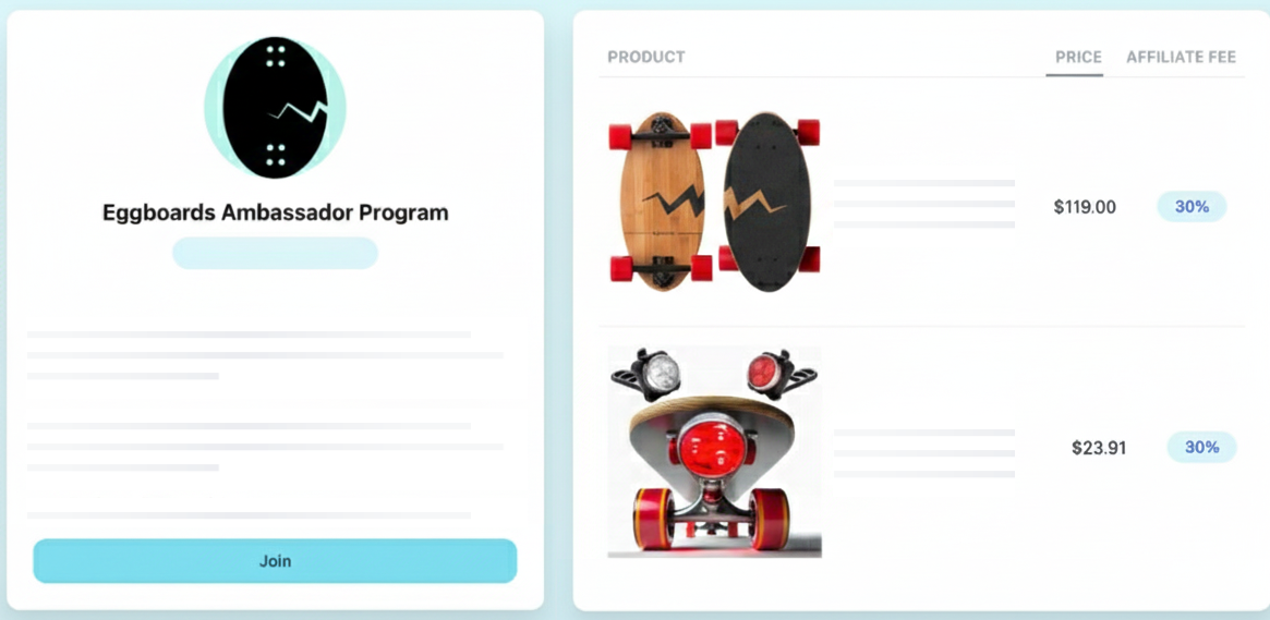 Amazon Affiliate Platform for Brands | 10x Higher Conversion | Coral
